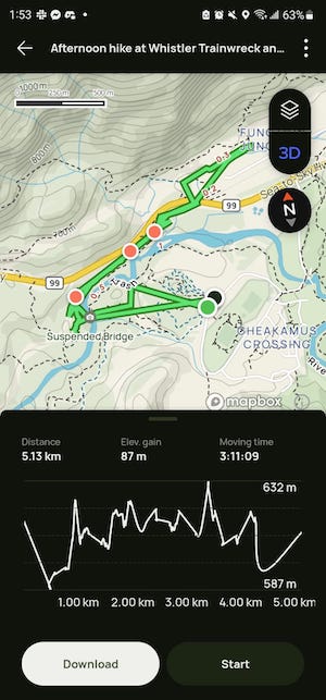 What's up with AllTrails Plus? My Experience + Honest Review! | FlightDeck